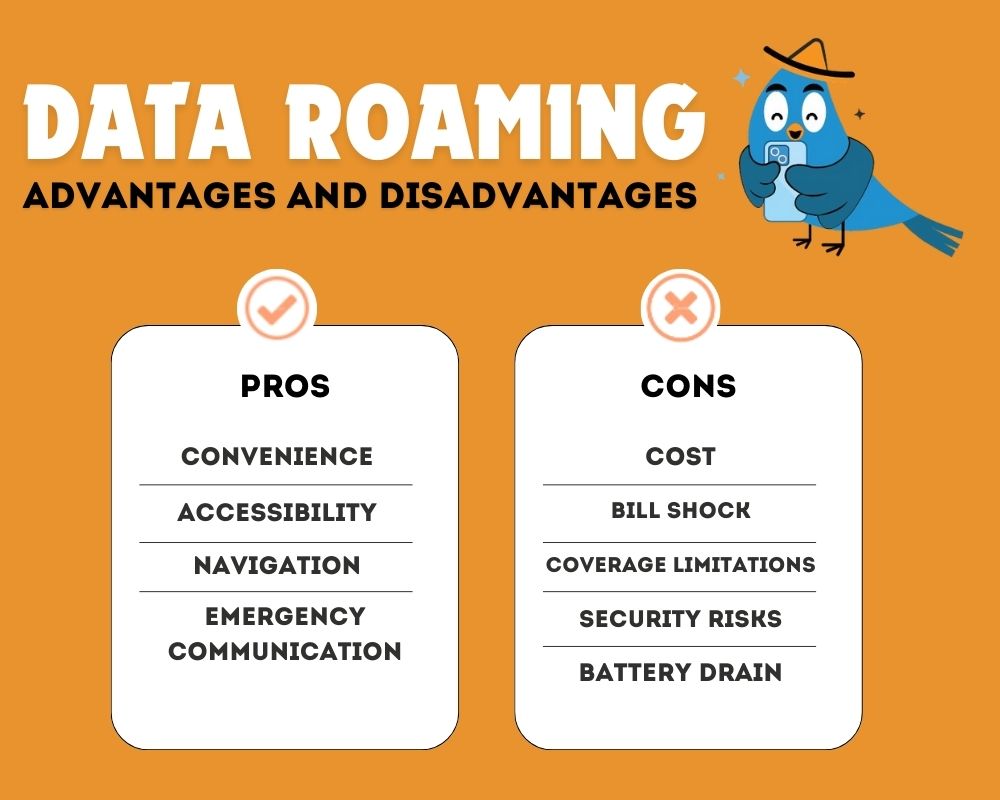 Optimizing Data Use: What is Cellular Data Roaming on iPhone?