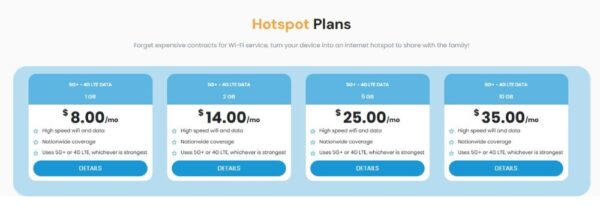 What Are Hotspots and How Do They Work? - Wi-Fi Hotspot Data ...