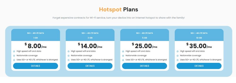 What Are Hotspots and How Do They Work? - Wi-Fi Hotspot Data ...