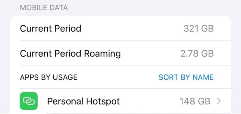 How to Check How Much Hotspot Data Usage You Have Left? - Airvoicewireless