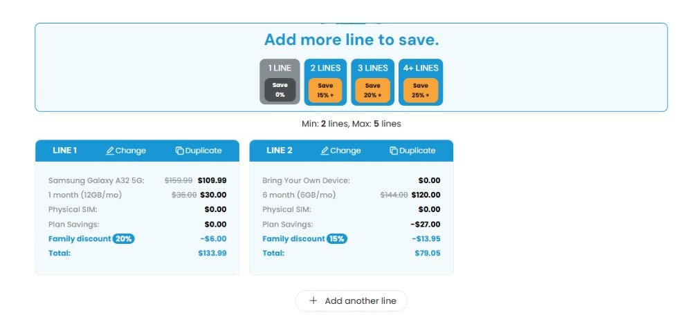 Family Cell Plan for 2 Phone Lines: Average Cost and Features
