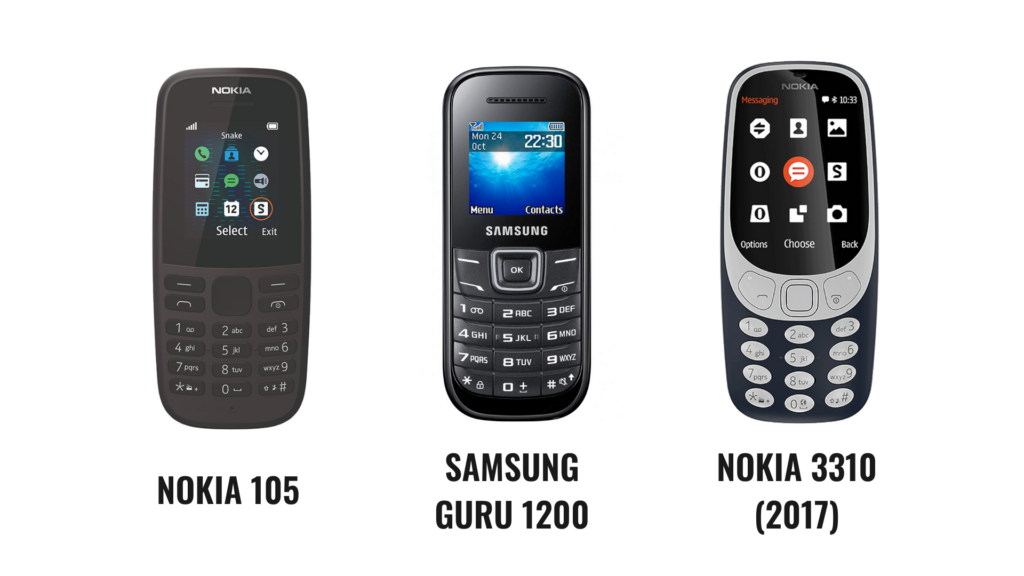 Tech for Seniors: Best User-Friendly Cell Phones for the Elderly ...