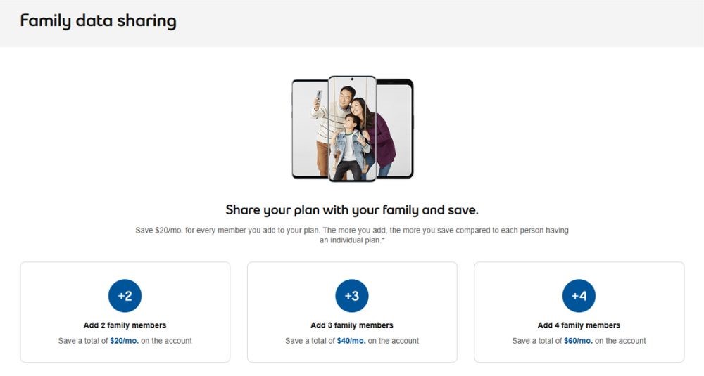 A Guide to Family Cell Phone Plans in Canada - Airvoicewireless