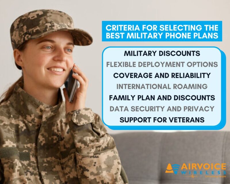 Best Phone Plans with Military Discounts in Canada 2024 - Airvoicewireless