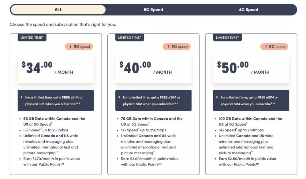A Guide to Family Cell Phone Plans in Canada - Airvoicewireless