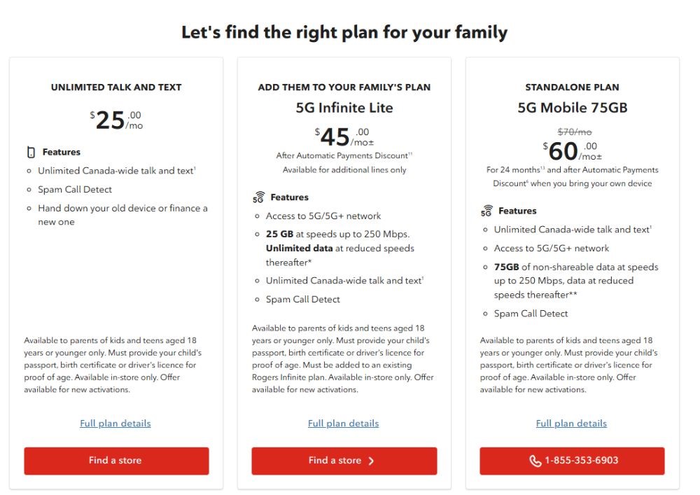 A Guide to Family Cell Phone Plans in Canada - Airvoicewireless