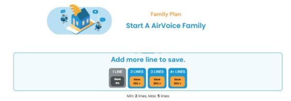 Going Solo: How to Remove My Phone from a Family Plan? - Airvoicewireless