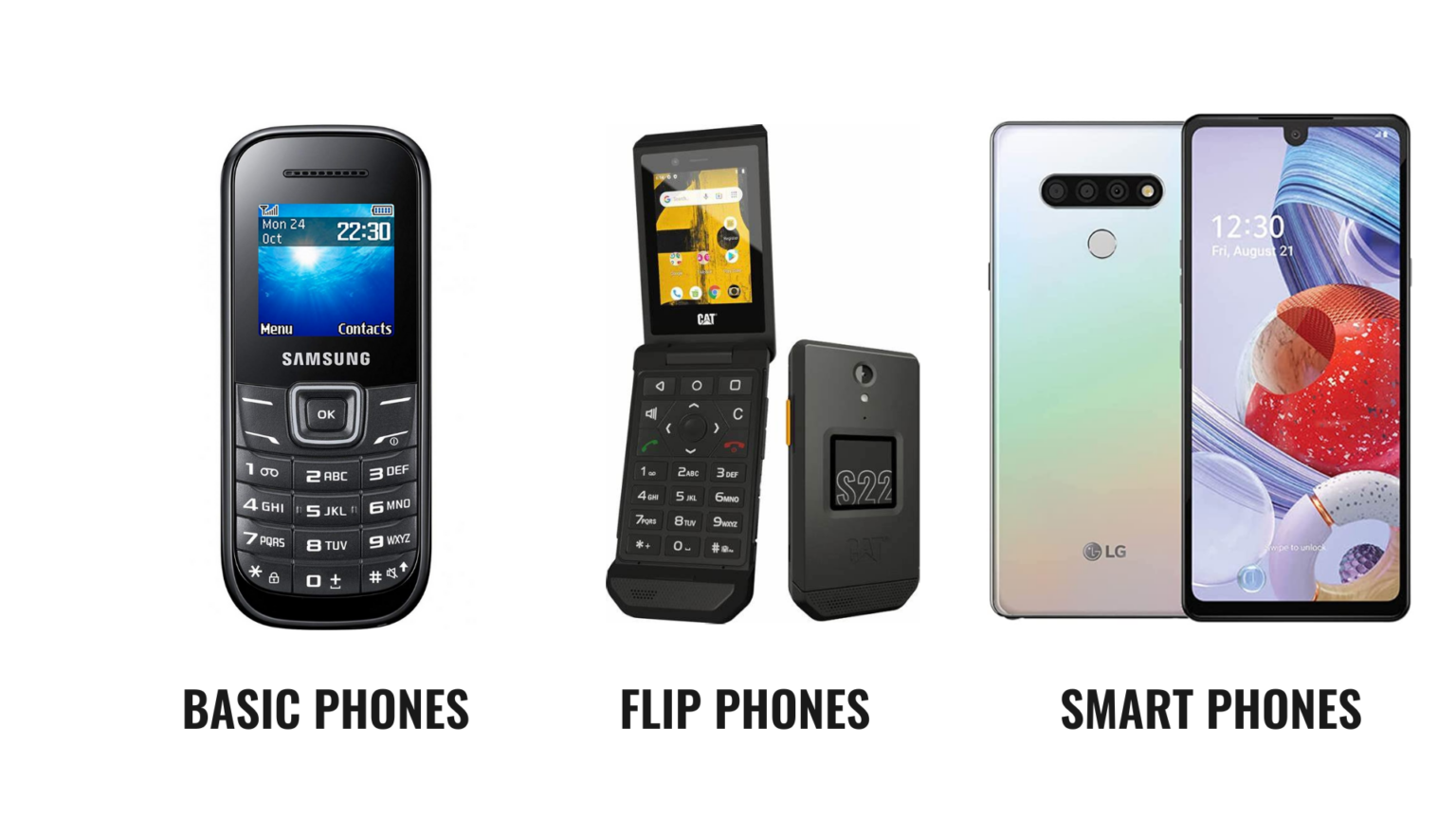 Tech for Seniors: Best User-Friendly Cell Phones for the Elderly ...