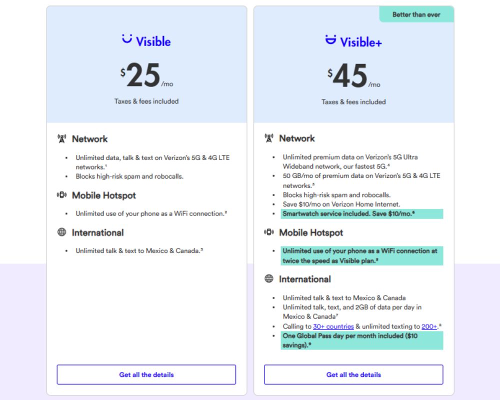 Ultimate Deals: Best Phone Plans with Military Discounts - Airvoicewireless