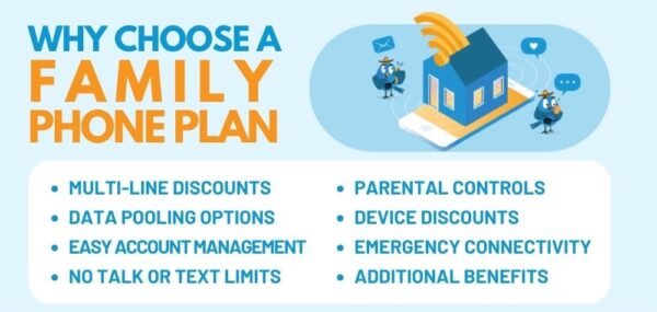 Family Cell Plan for 2 Phone Lines: Average Cost and Features