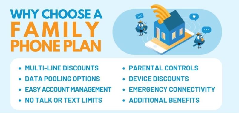 Family Cell Plan for 2 Phone Lines: Average Cost and Features