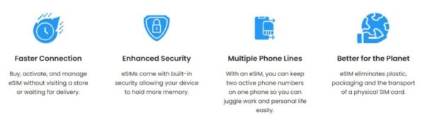 Set Up eSIM on Apple iPhone XR/XS - Easy Guide! - Airvoicewireless