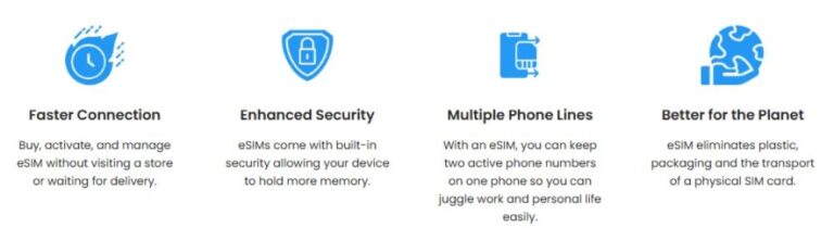 Set Up eSIM on Apple iPhone XR/XS - Easy Guide! - Airvoicewireless