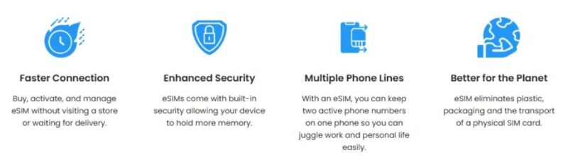 Set Up eSIM on Apple iPhone XR/XS - Easy Guide! - Airvoicewireless