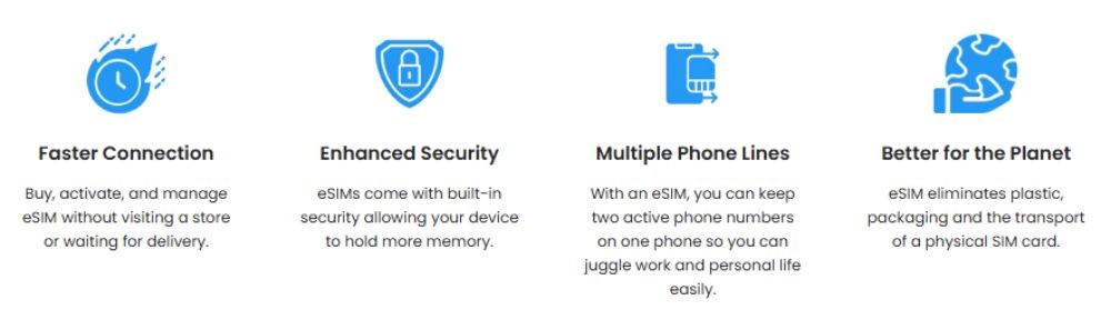 Set Up eSIM on Apple iPhone XR/XS - Easy Guide! - Airvoicewireless