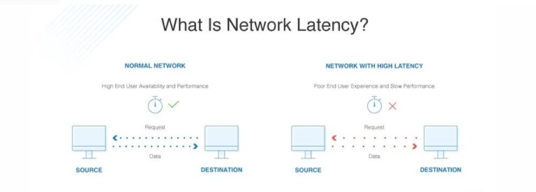 Understanding What Does G Stands for in 5G - AirVoice Wireless - Airvoicewireless