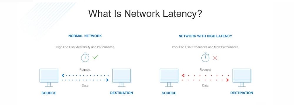 Understanding What Does G Stands for in 5G - AirVoice Wireless ...